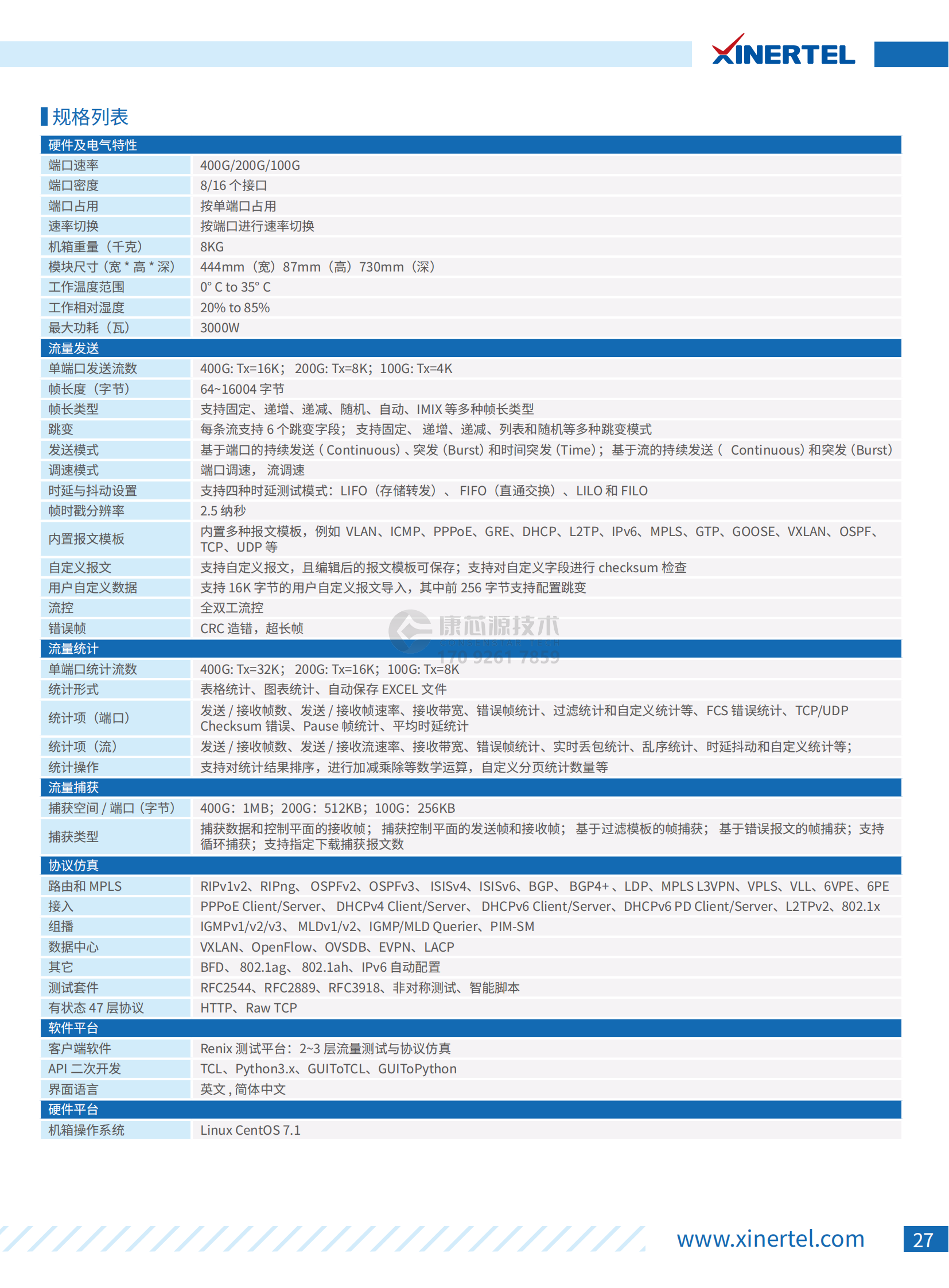 信而泰400G RoCE-网络测试仪-武汉康芯源技术有限公司-网络分析仪测试仪打流仪损伤仿真仪-思博伦IXIA销售租赁维修回收